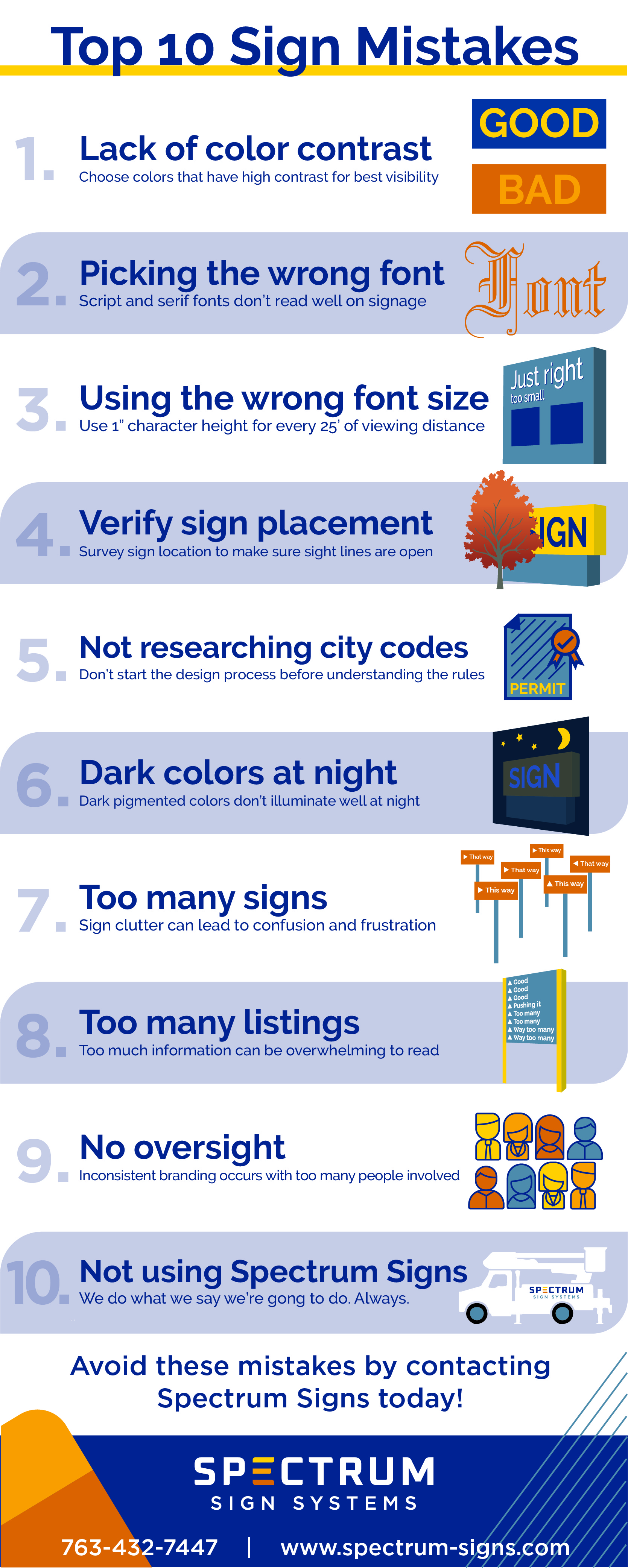 Top 10 Sign Mistakes